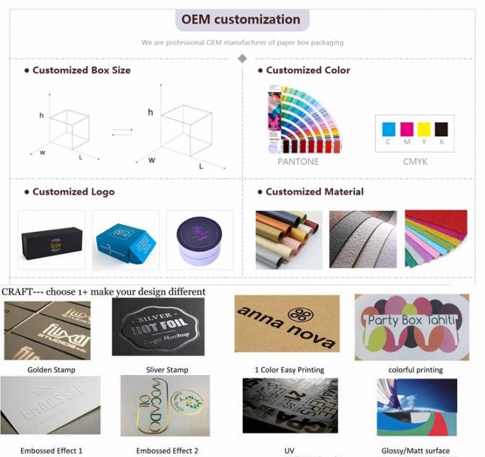 CMYK Printing Electronic Packaging Magnetic Box 1200gsm Cardboard With Hook